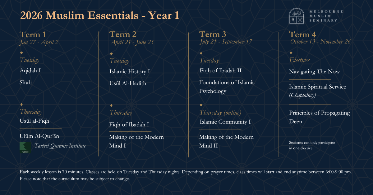 Muslim Essentials – Year 1 – Melbourne Muslim Seminary